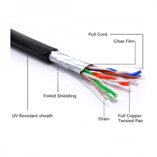 Key Capability - CABLES (CB) - ATA Manufacturing
