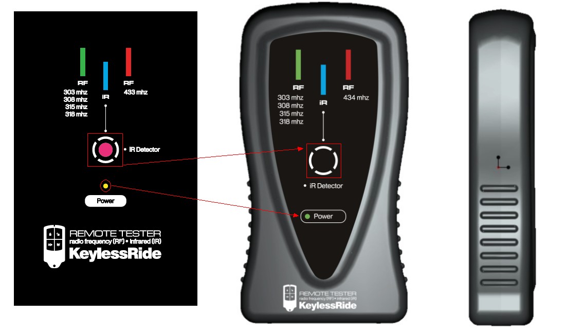 Customized and Optimized Design - KEYPAD (KP) - ATA Manufacturing