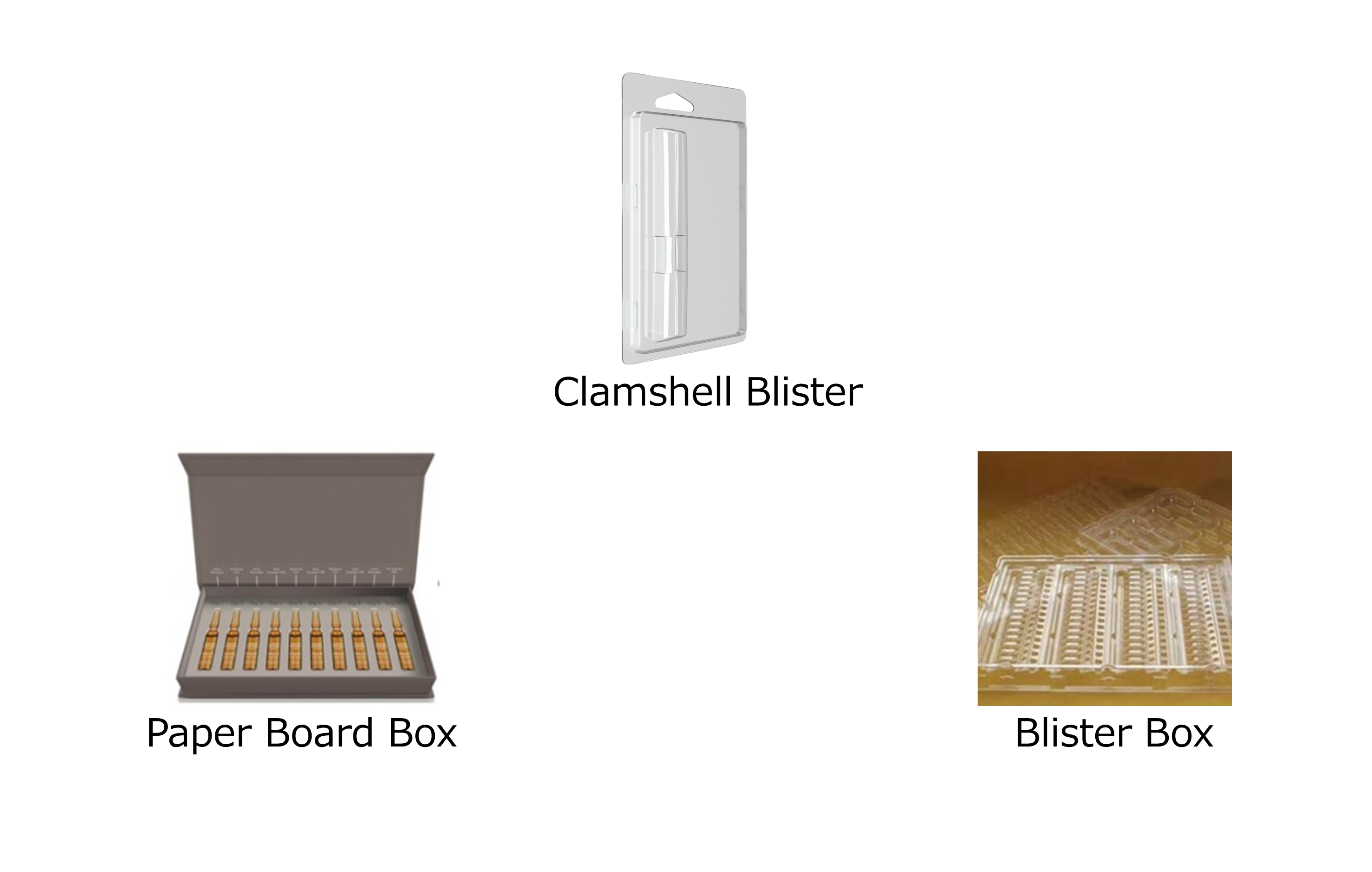 Blister Pack - PACKAGING (PK) - ATA Manufacturing