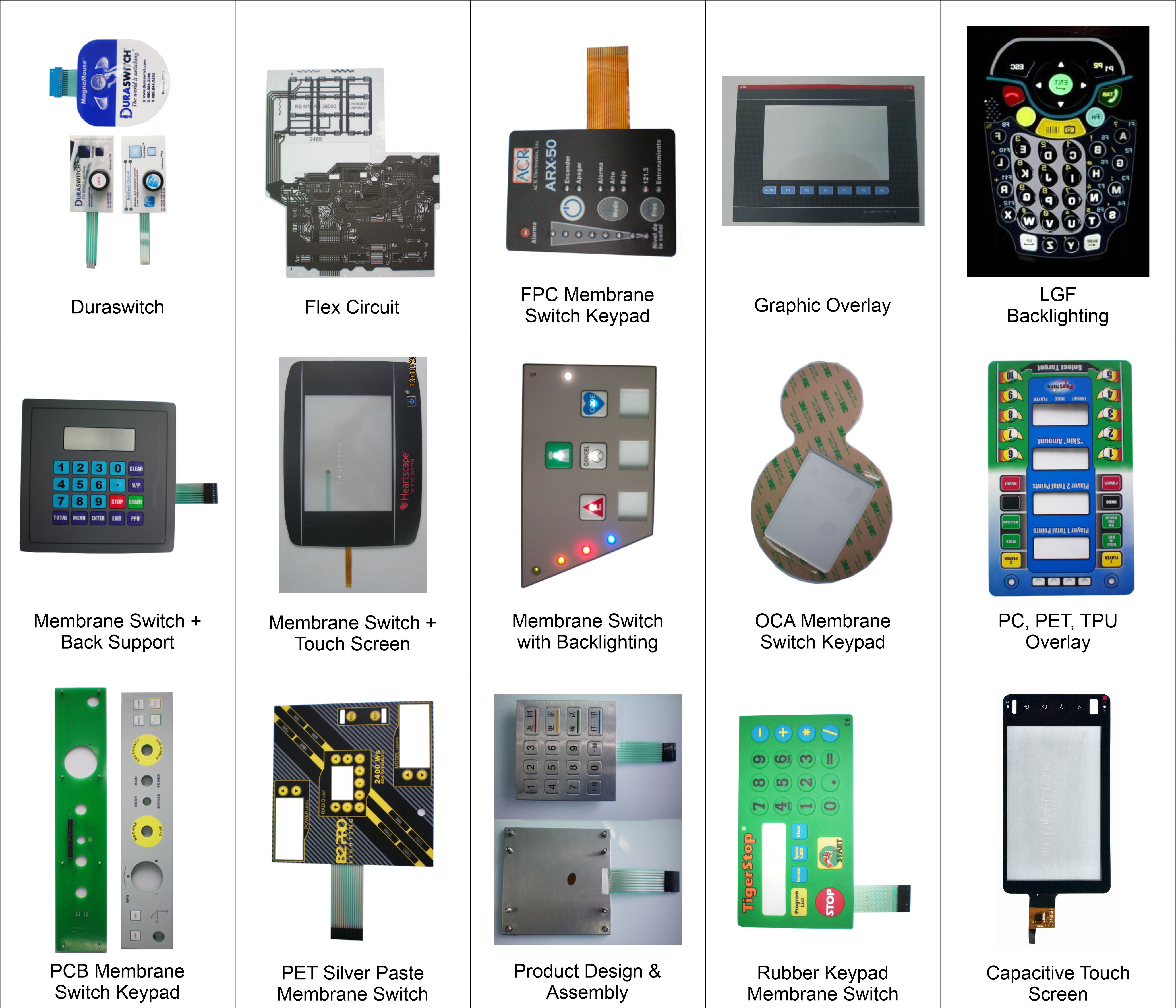 Customized and Optimized Design - KEYPAD (KP) - ATA Manufacturing